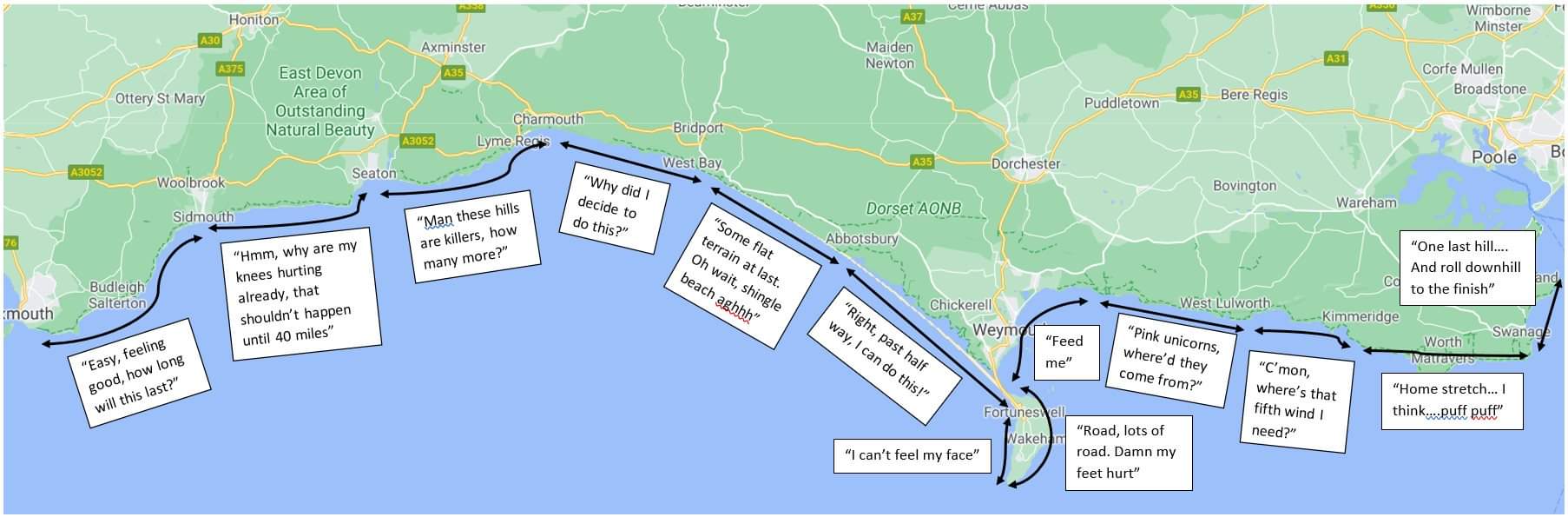 100 miles in 24 hours - Clean Jurassic Coast